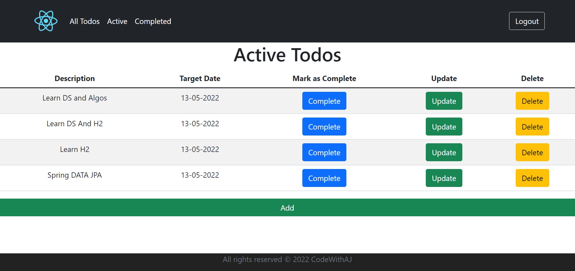 Abhijit Jadhav Portfolio